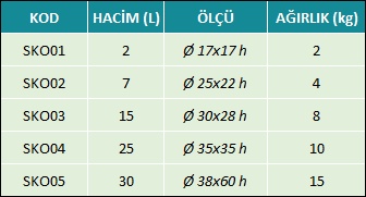KOFİN – saksitas.com